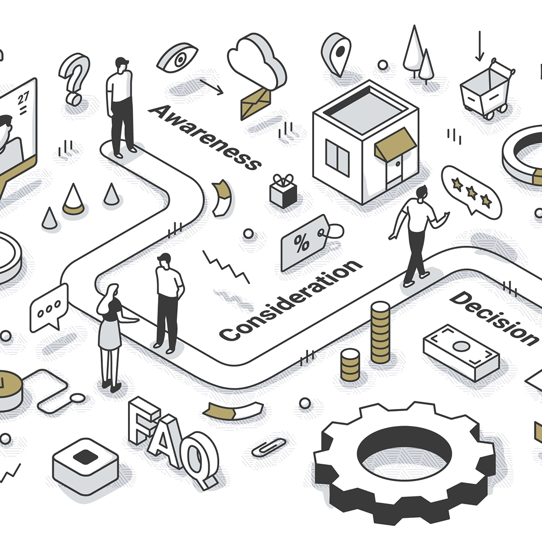 Customer Journey - Mit Hammerer wird die Reise zum Erfolg
